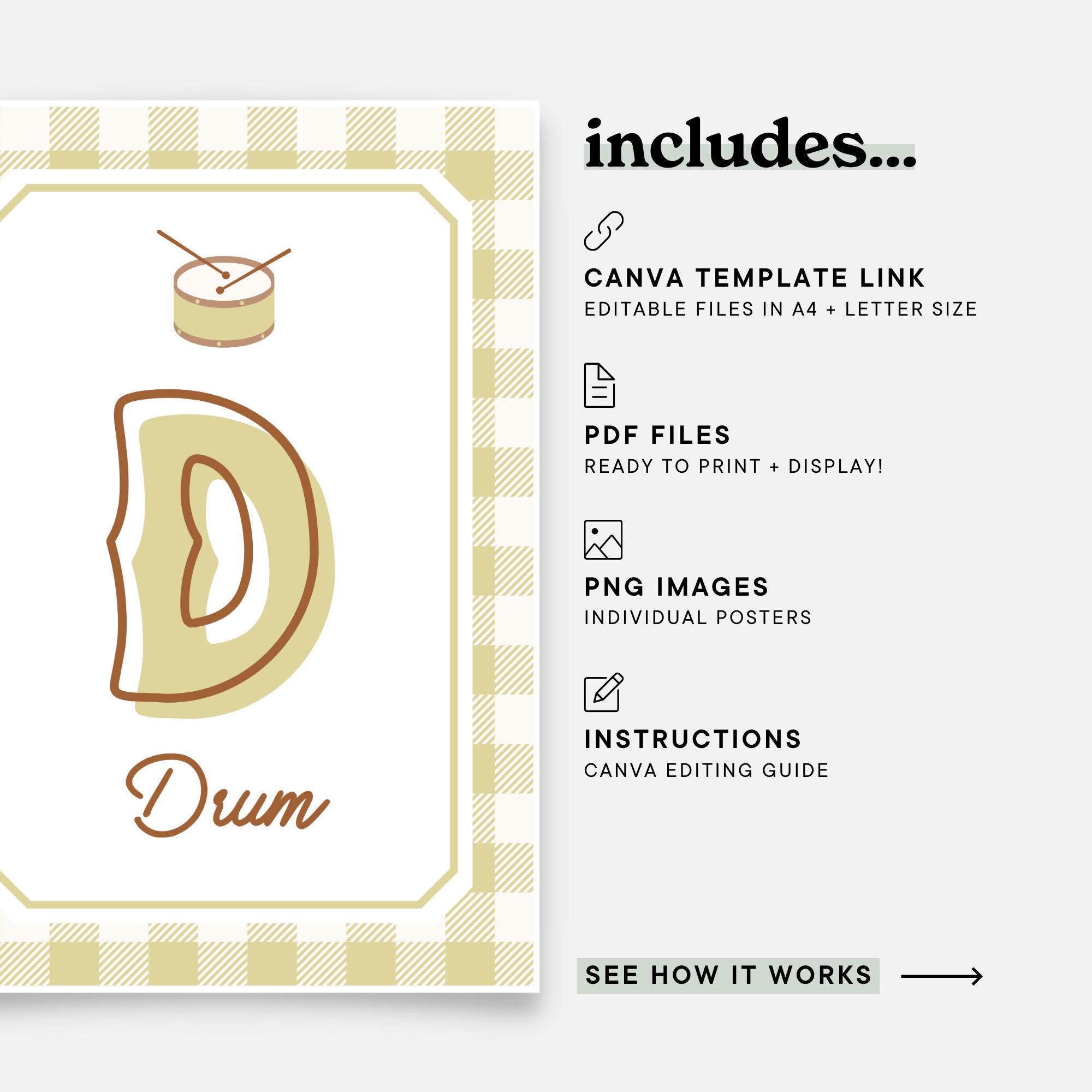 Printable Alphabet Posters Classroom Display Editable Canva - Etsy ...