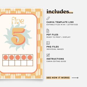 Printable Number Posters, Classroom Display, Editable Canva Class Decor ...