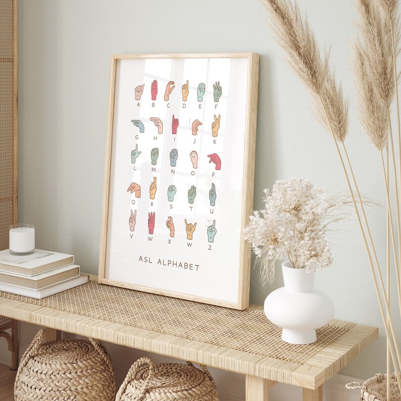 American Sign Language Alphabet Poster, Printable ASL Alphabet Wall Art ...