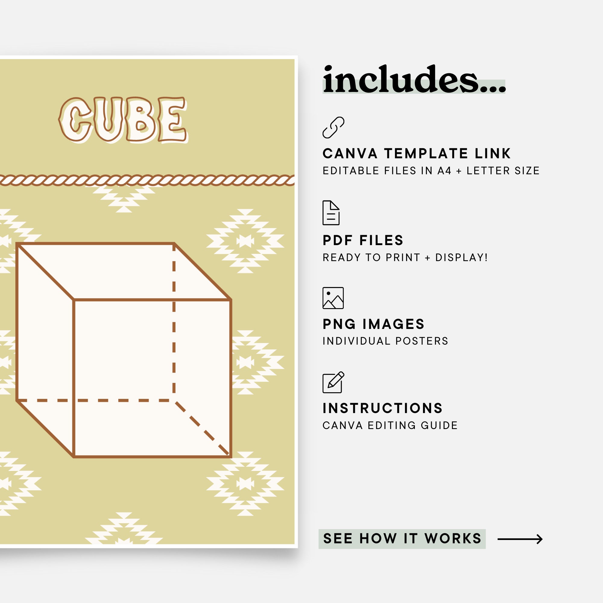 Printable Shape Posters Classroom Display Editable Canva - Etsy