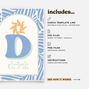 Printable Alphabet Posters, Classroom Display, Editable Canva Class ...