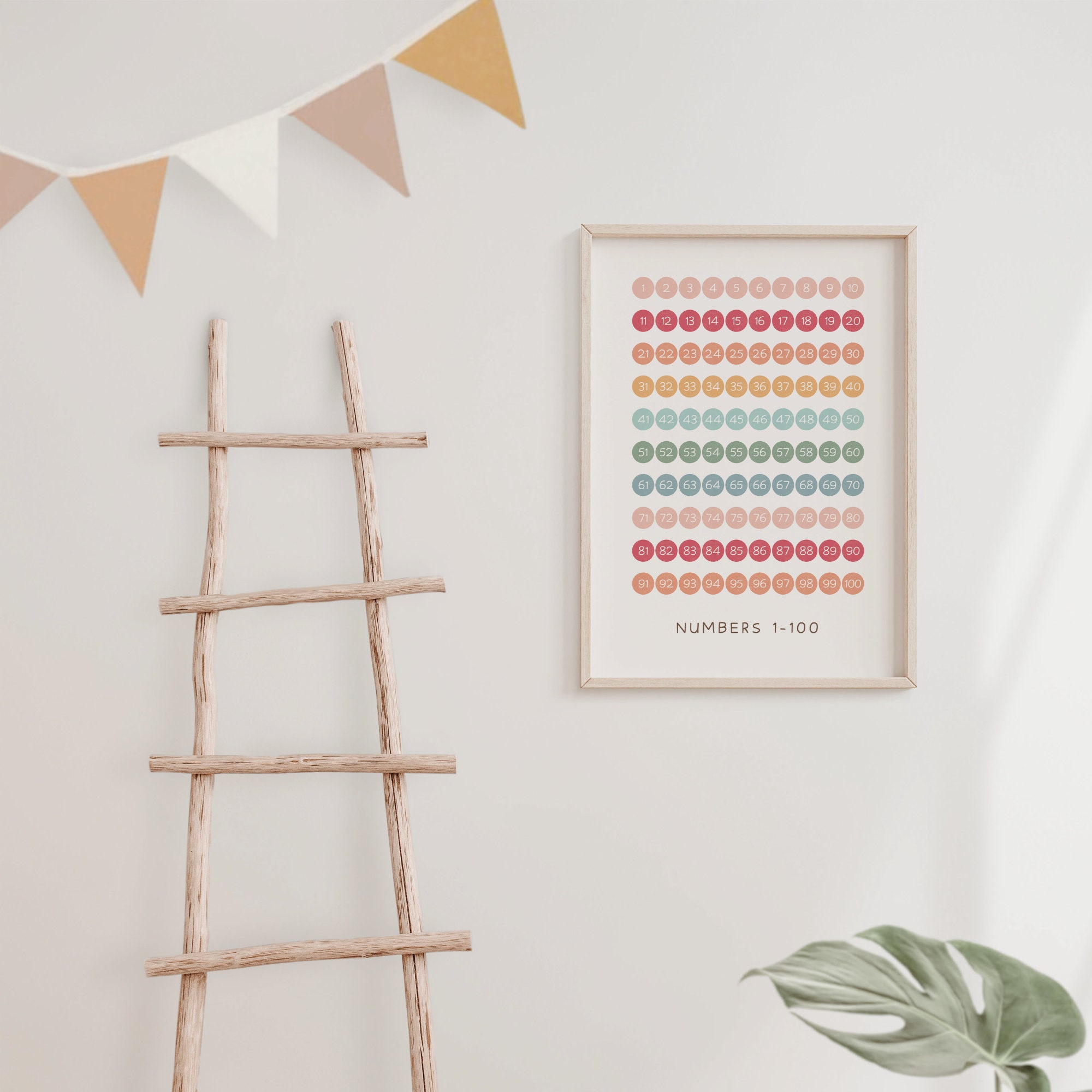 Rainbow Numbers Poster, 1-100 Counting Print , Printable Educational ...