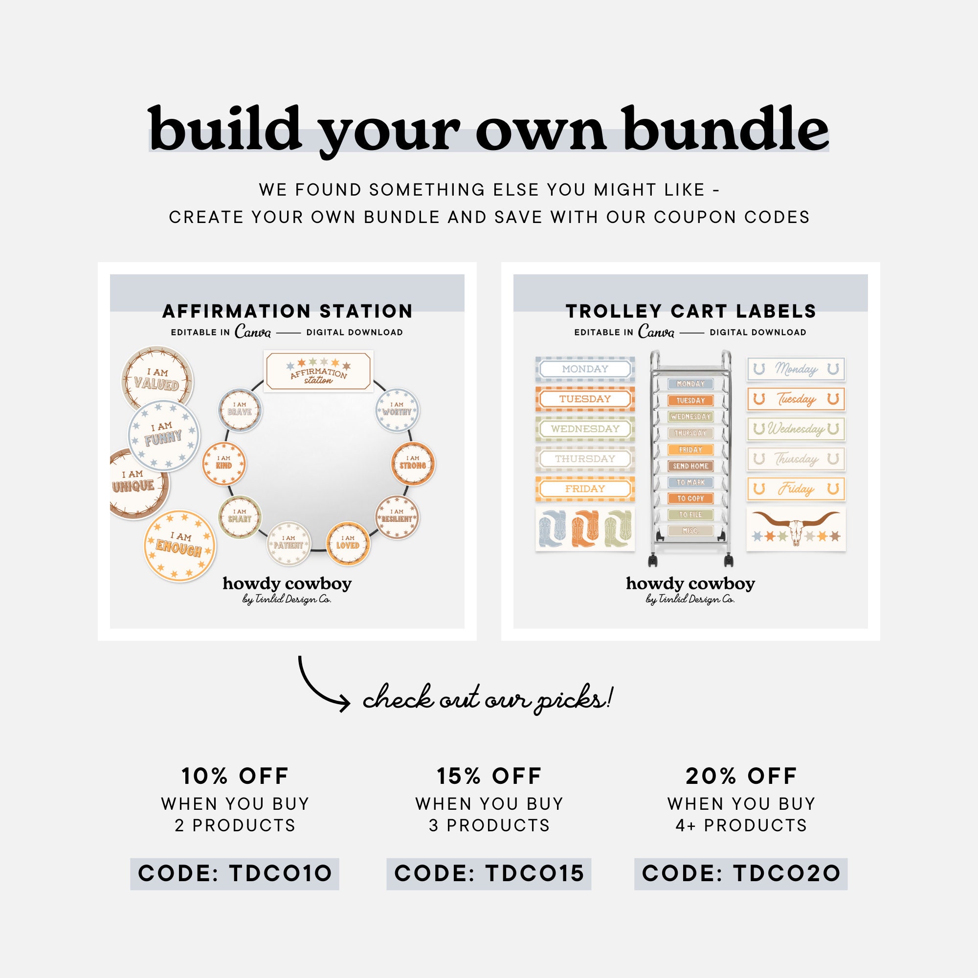 Printable Classroom Schedule, Visual Teacher Timetable, Editable Canva ...