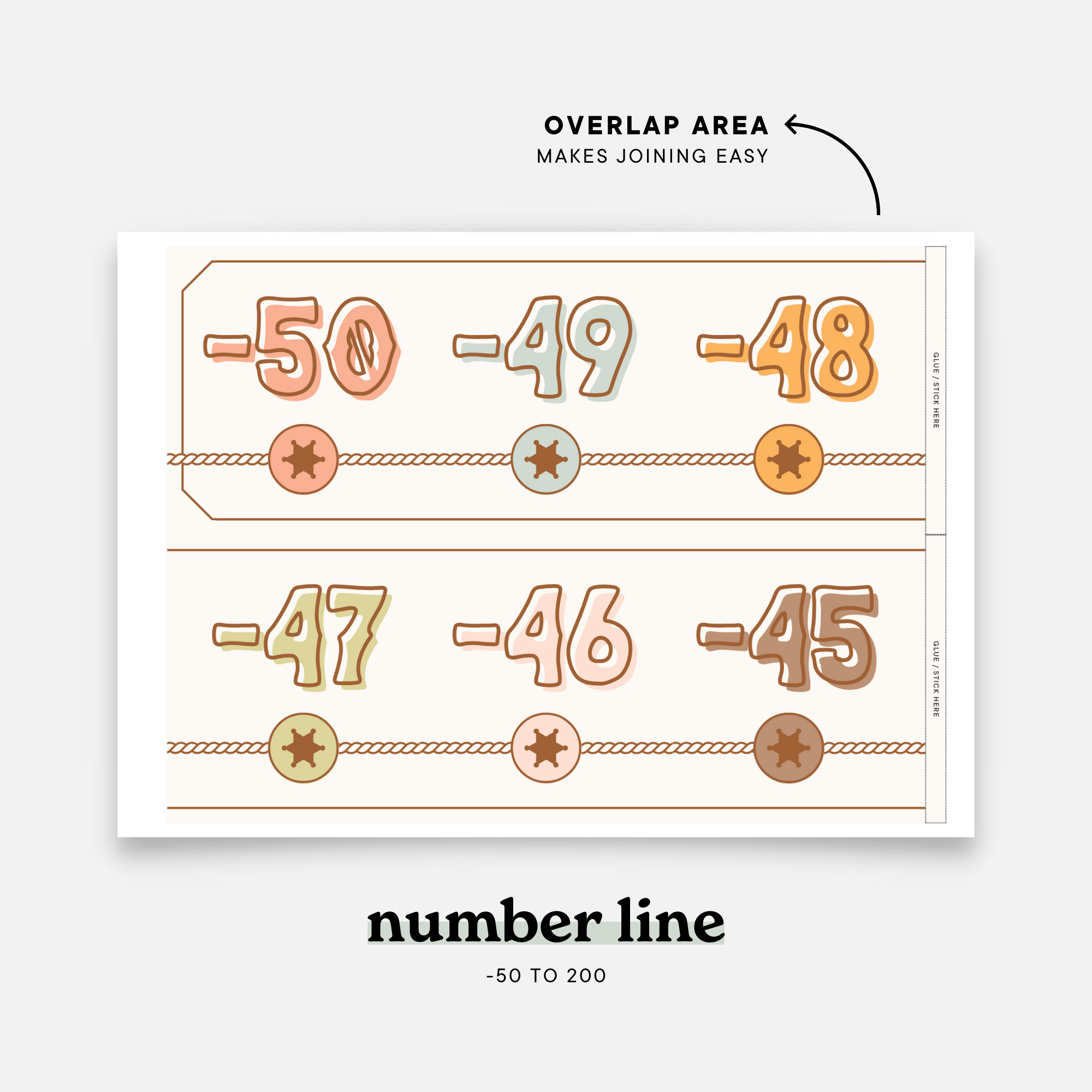 Printable Classroom Number Line & Skip Counting Posters, Editable Canva ...