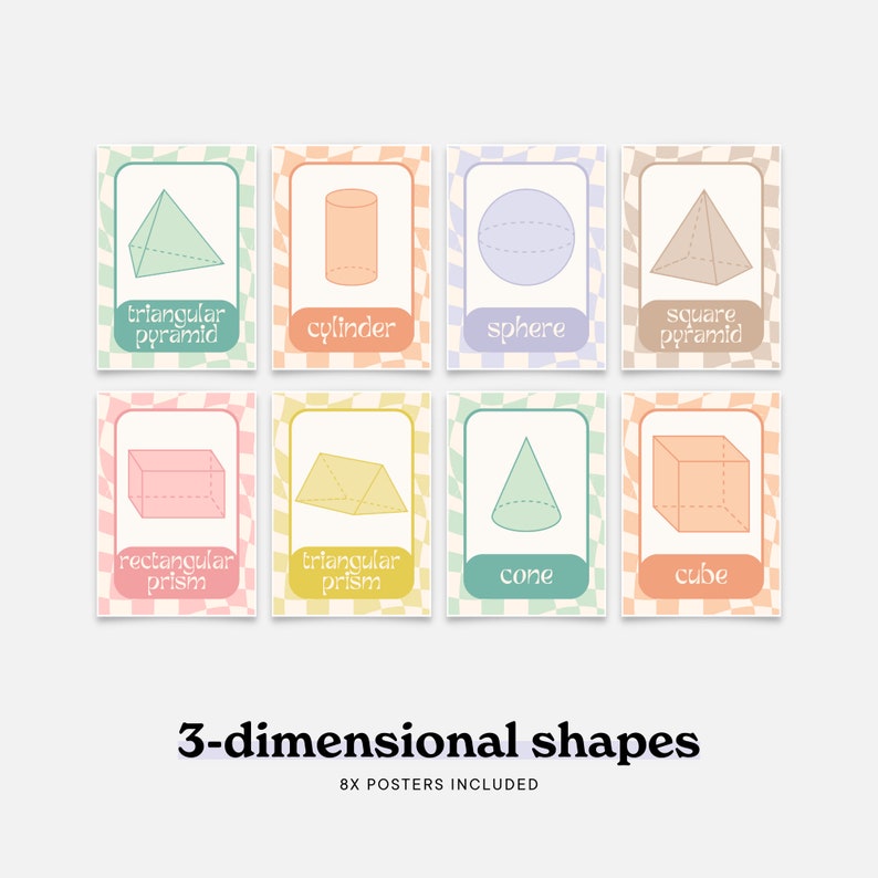 Printable Shape Posters, Classroom Display, Editable Canva Class Decor ...