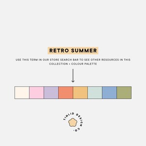 Retro Classroom Shape Posters: Editable Canva Templates (digital ...