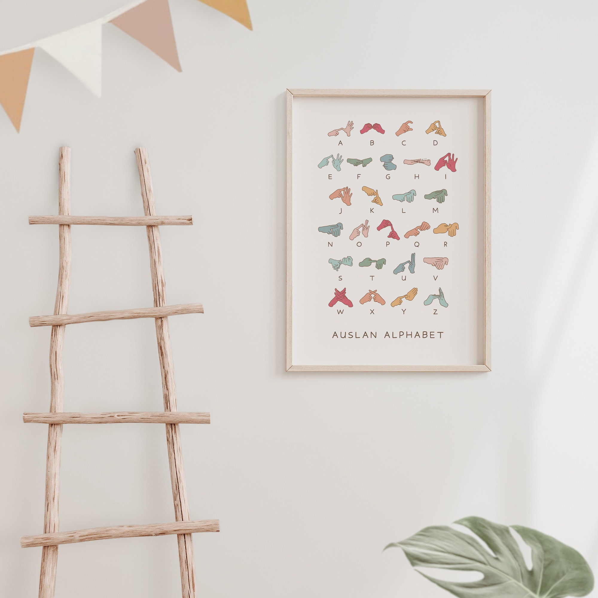 Australia Sign Language Alphabet Poster, Printable AUSLAN Alphabet Wall ...
