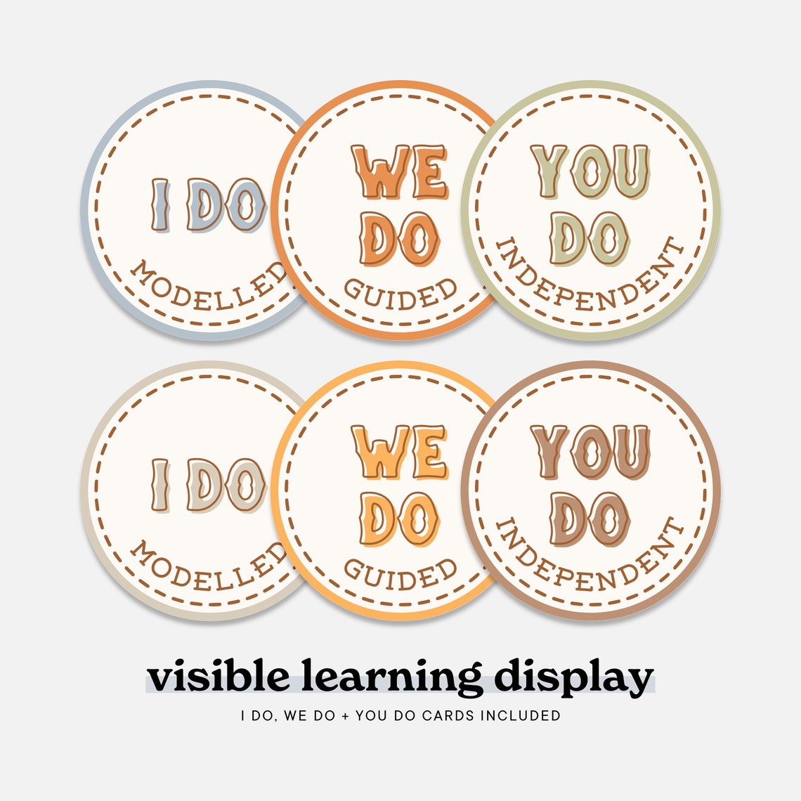 Classroom Visible Learning Display: Editable Canva Template (digital ...