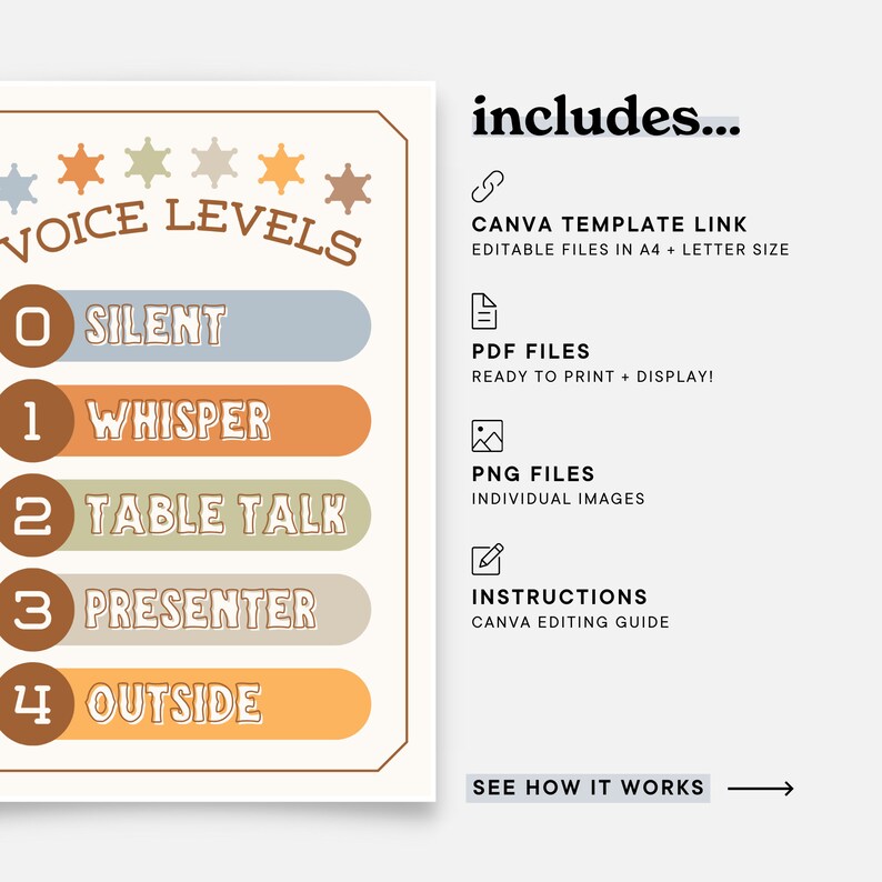 Editable Classroom Display Bundle, Howdy Cowboy Class Decor, Printable ...