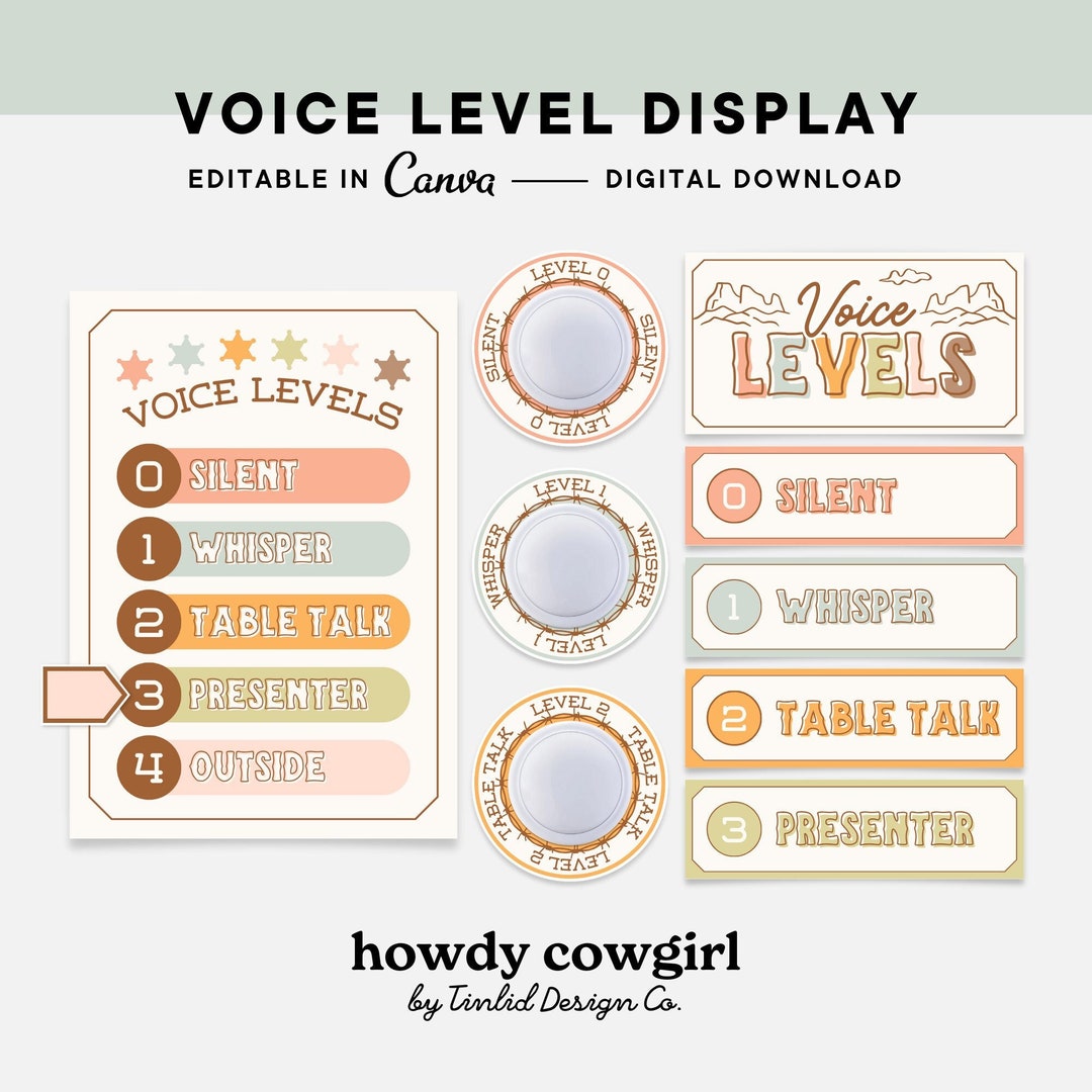 Printable Classroom Voice Levels Display Editable Canva - Etsy