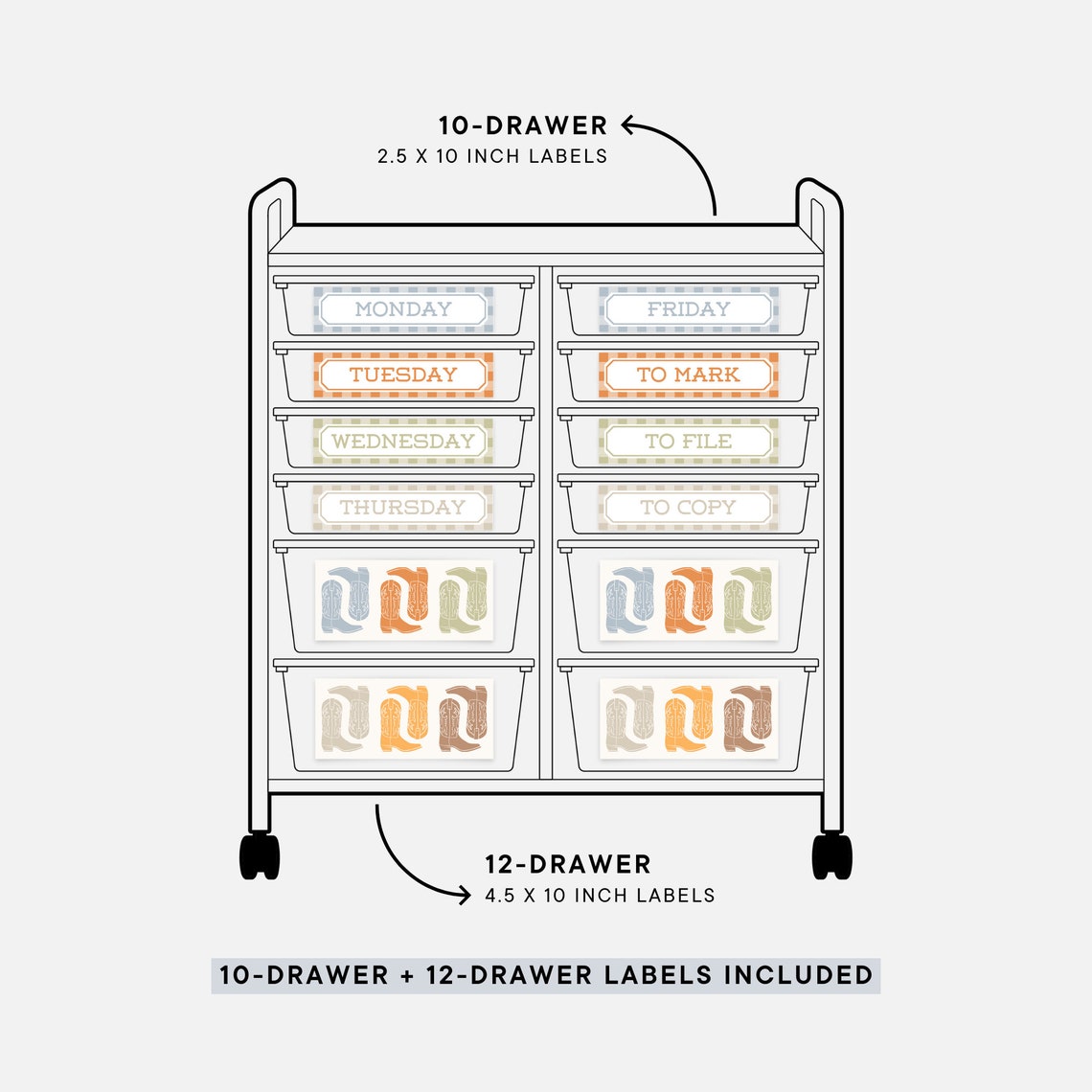 Printable Rolling Trolley Cart Labels, Editable Canva Templates ...