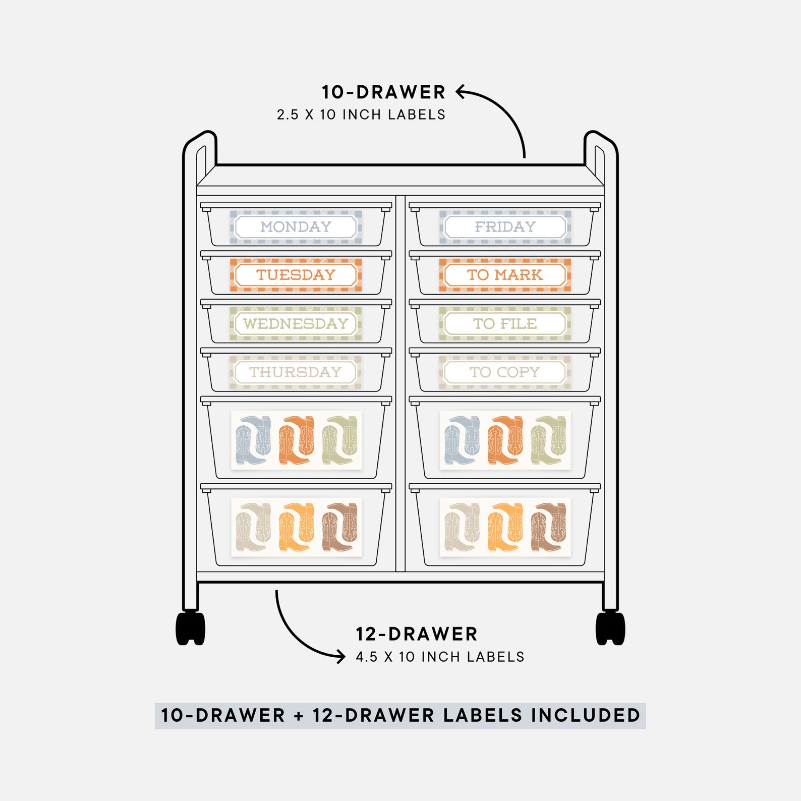 Printable Rolling Trolley Cart Labels, Editable Canva Templates ...