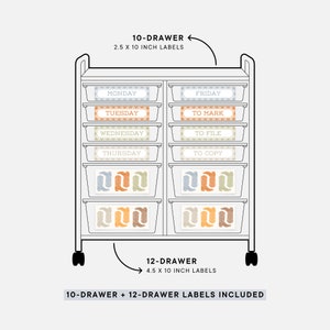 Printable Rolling Trolley Cart Labels, Editable Canva Templates ...