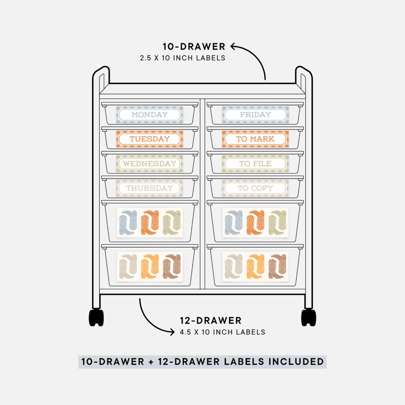 Printable Rolling Trolley Cart Labels, Editable Canva Templates ...