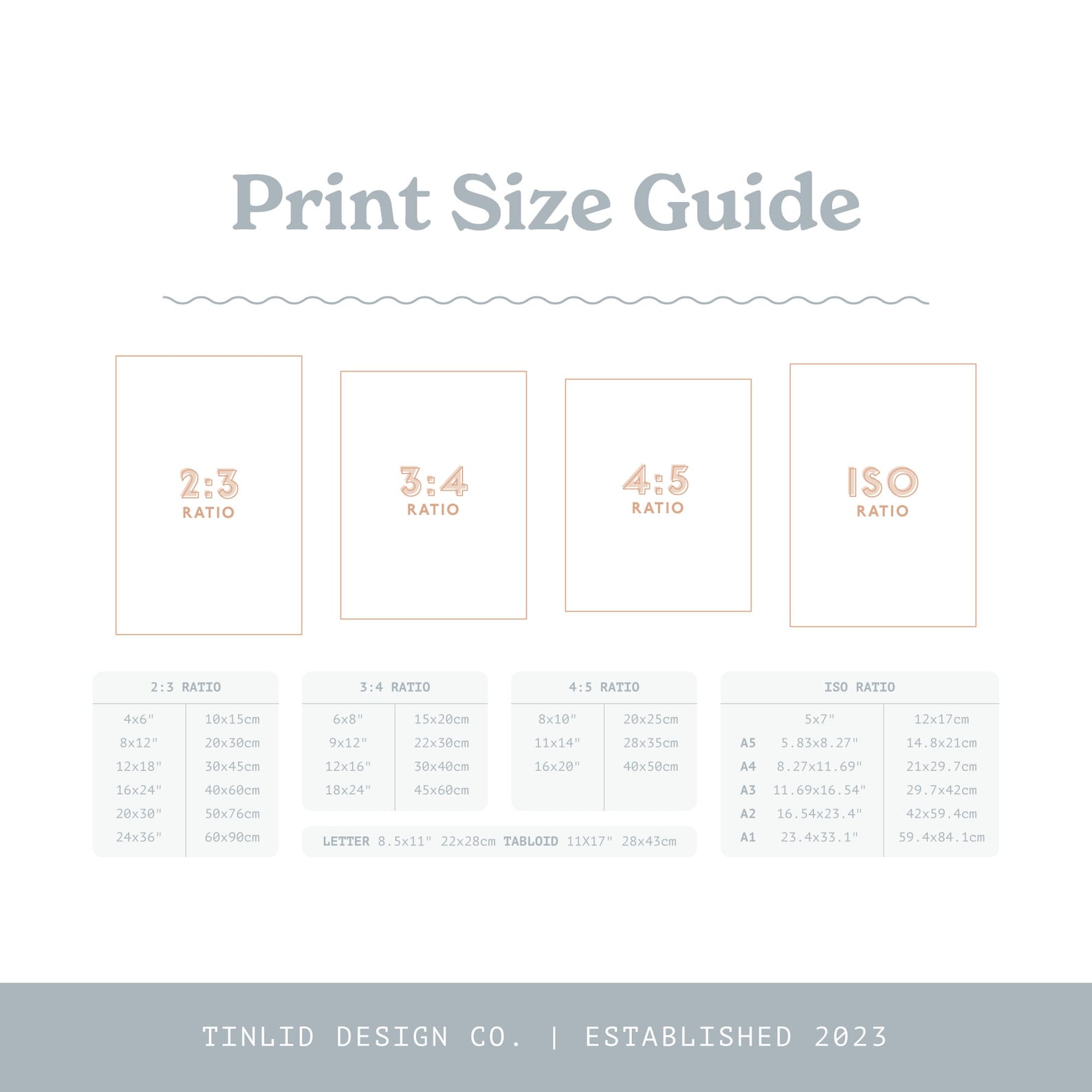 Australia Sign Language Alphabet Poster, Printable AUSLAN Alphabet Wall ...