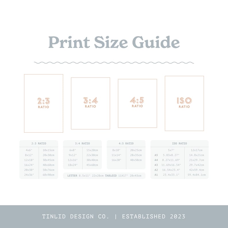 Australia Sign Language Alphabet Poster, Printable AUSLAN Alphabet Wall ...