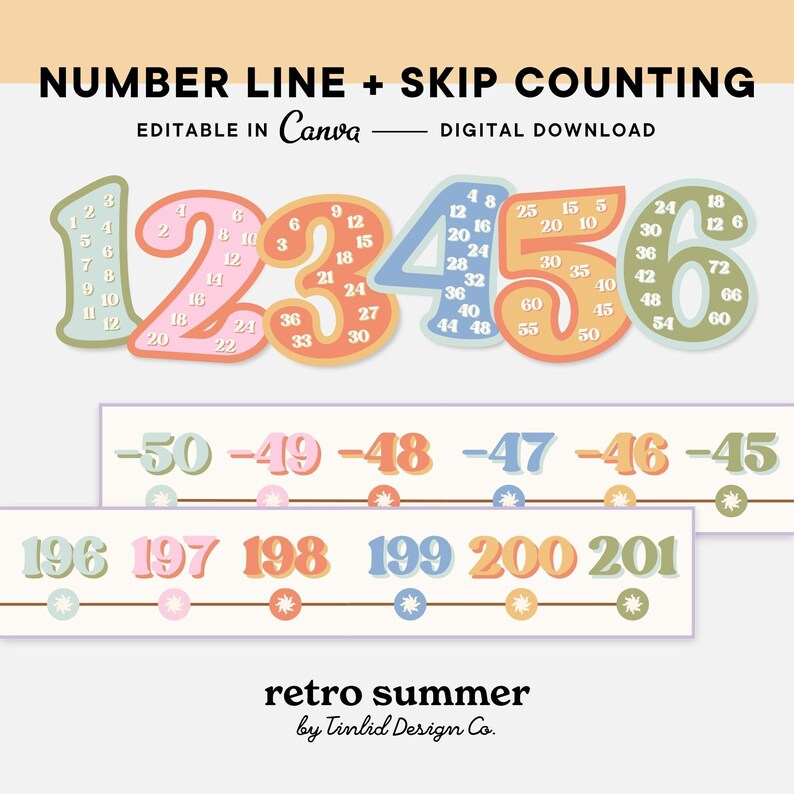 Línea numérica del aula imprimible y carteles de conteo saltado ...