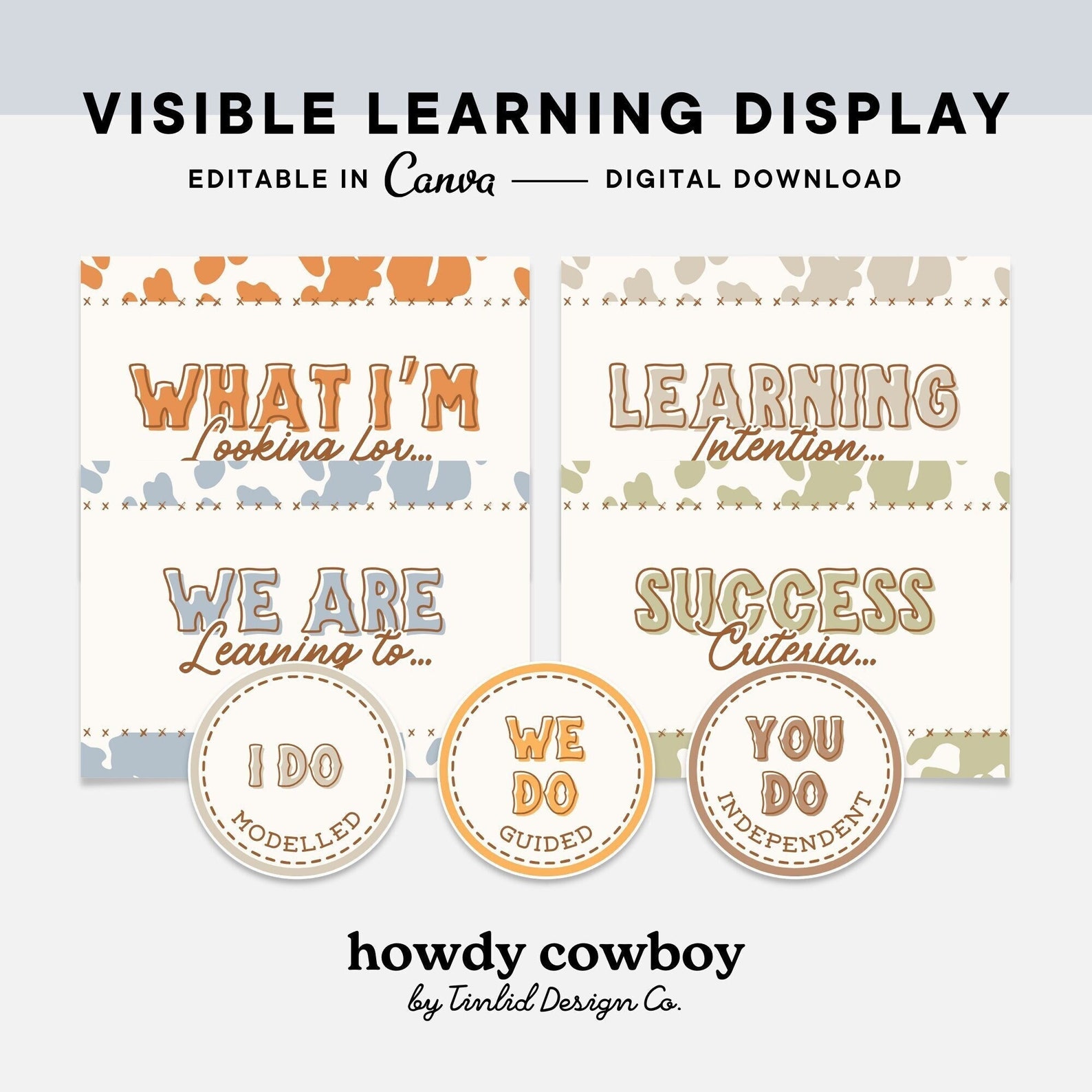 Classroom Visible Learning Display: Editable Canva Template (digital ...