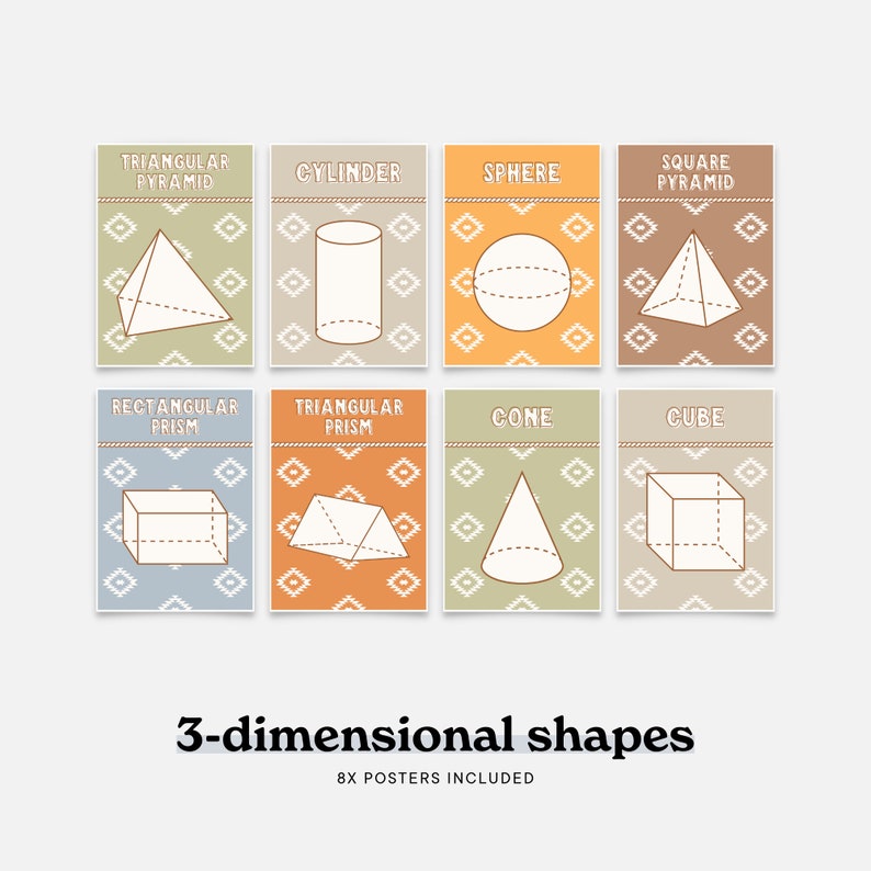 Printable Shape Posters, Classroom Display, Editable Canva Class Decor ...