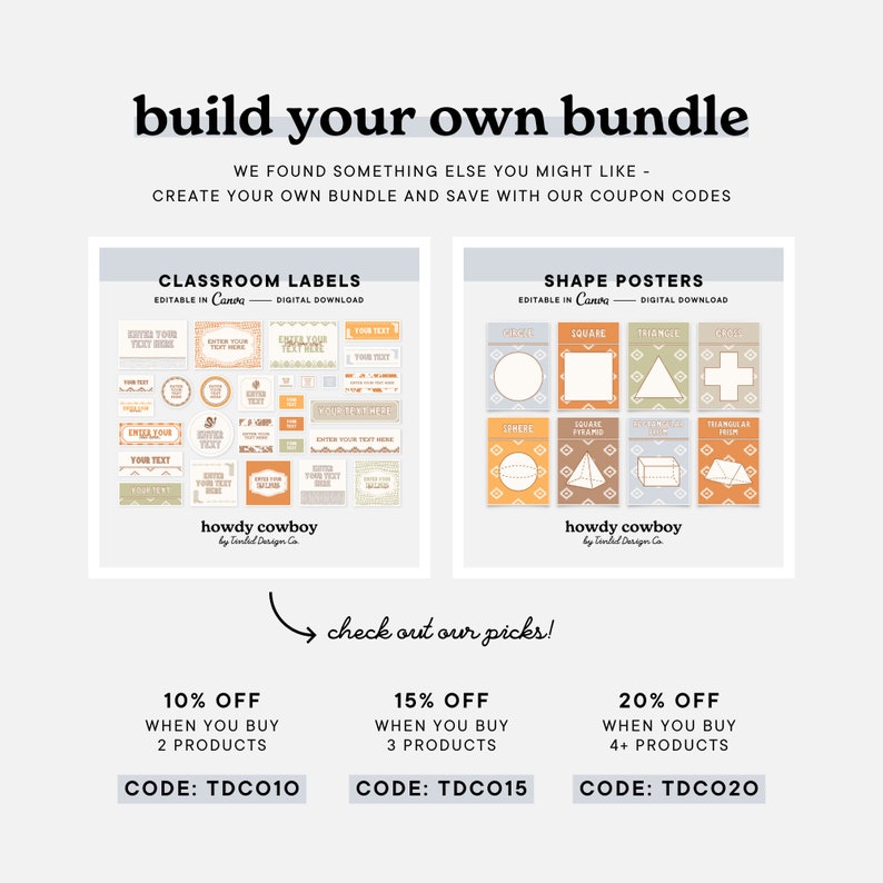 Printable Growth Mindset Posters, Motivational Classroom Display ...