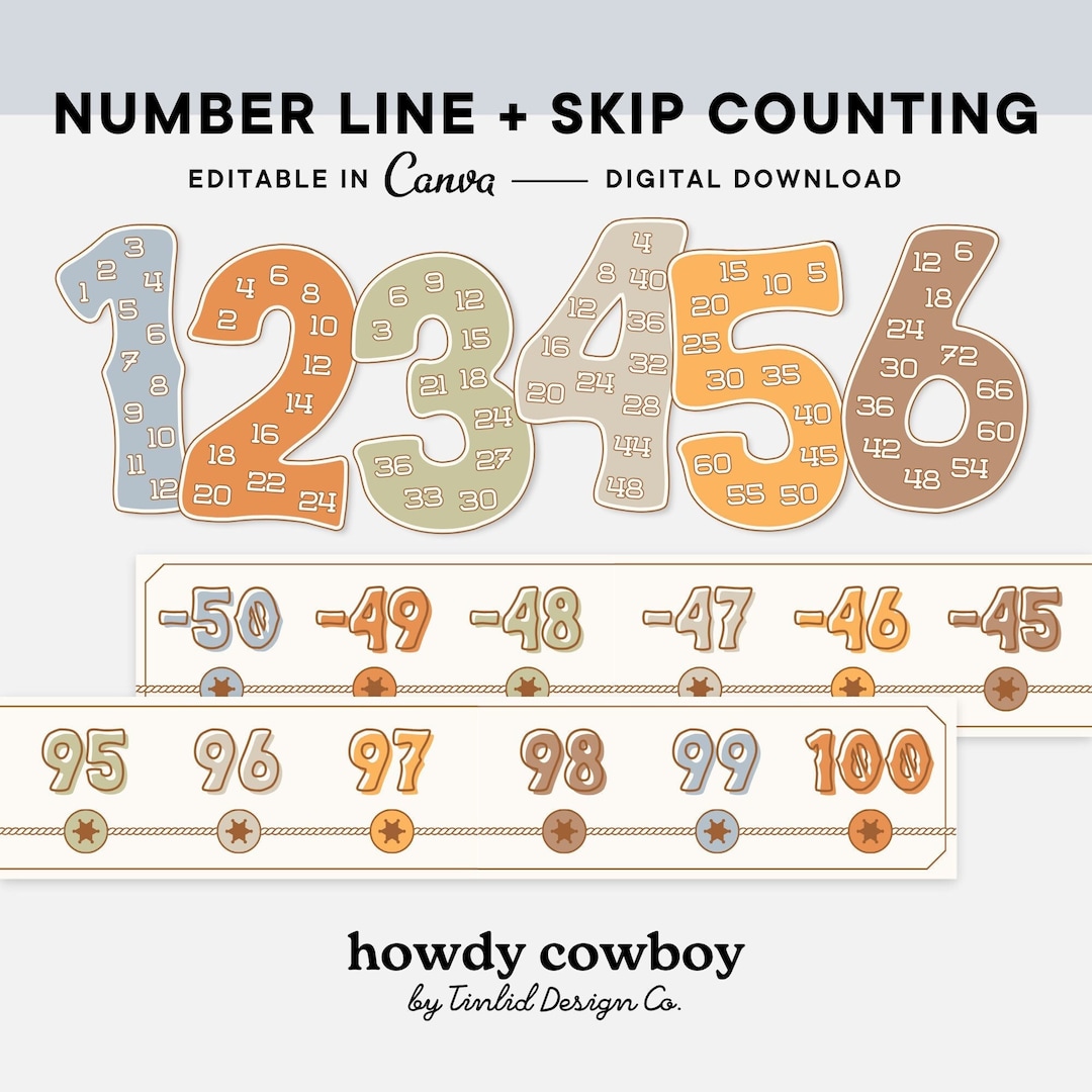 Western Classroom Number Line and Skip Counting Posters (digital ...