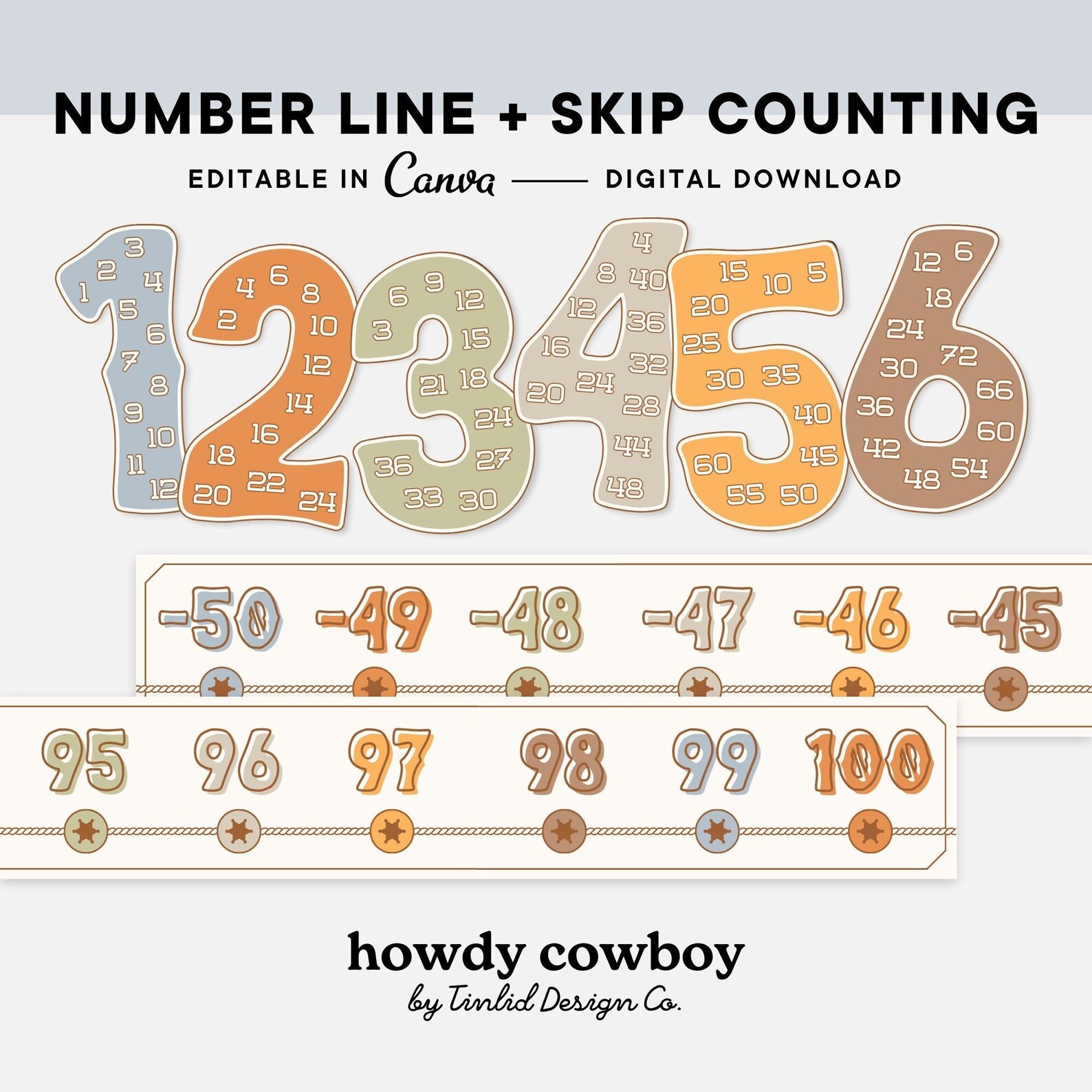 Printable Classroom Number Line & Skip Counting Posters, Editable Canva ...