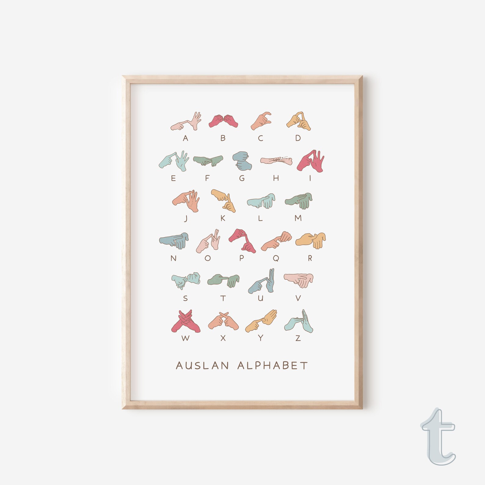 Australia Sign Language Alphabet Poster, Printable AUSLAN Alphabet Wall ...