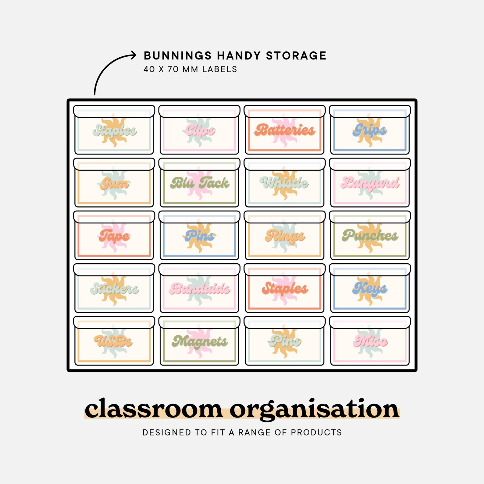 Bright Retro Classroom Labels and Signs, Editable Canva Template ...