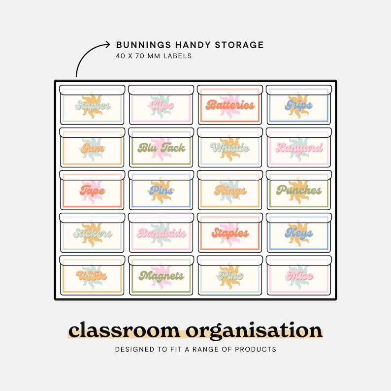 Bright Retro Classroom Labels and Signs, Editable Canva Template ...