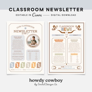 Editable Classroom Organisation Decor Bundle, Howdy Cowgirl Class ...