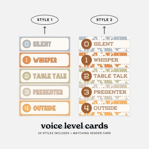 Printable Classroom Voice Levels Display, Editable Canva Template ...