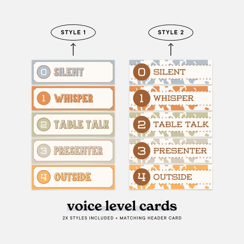 Printable Classroom Voice Levels Display, Editable Canva Template ...