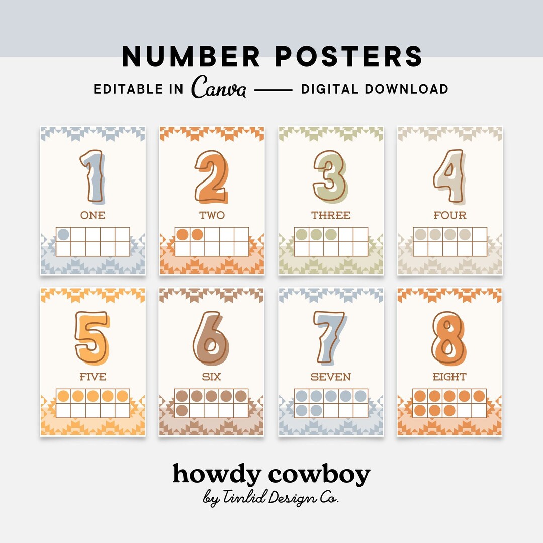 Western Number Posters 1-20: Editable Classroom Decor (digital Download ...