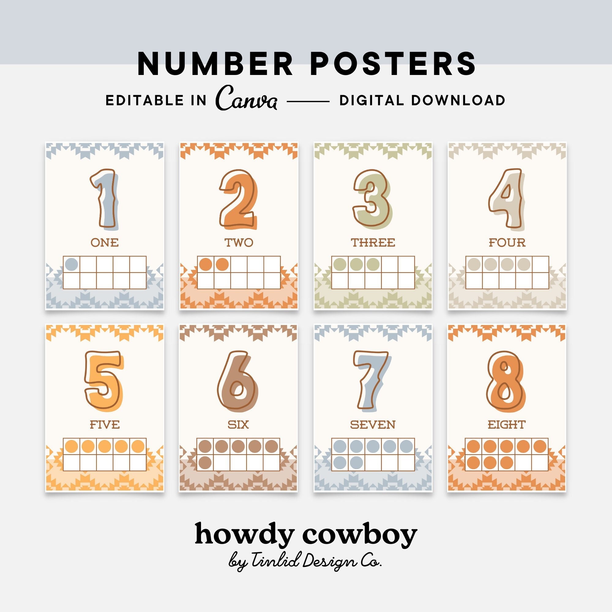 Western Number Posters 1-20: Editable Classroom Decor (digital Download ...