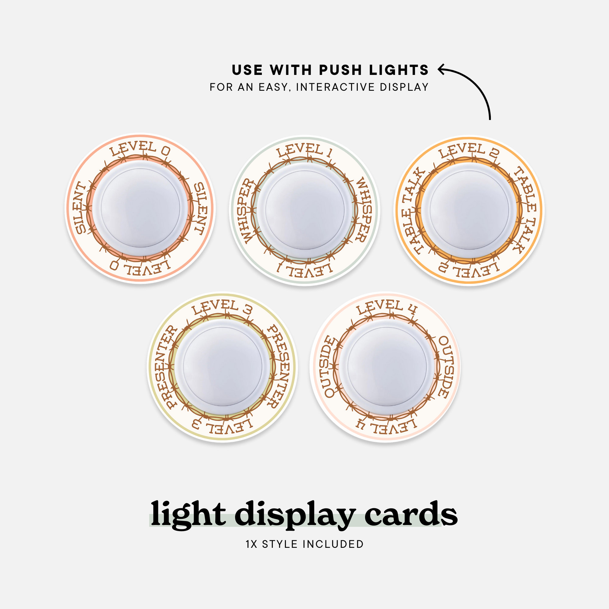 Printable Classroom Voice Levels Display, Editable Canva Template ...