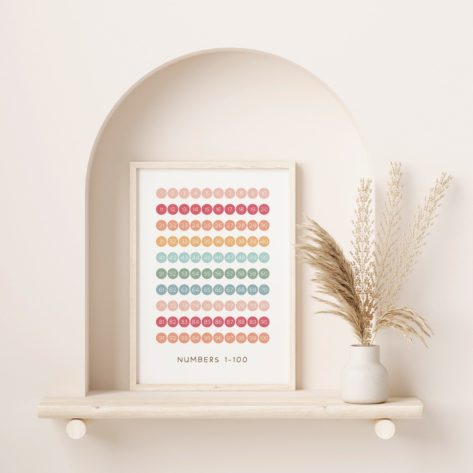 Rainbow Numbers Poster, 1-100 Counting Print , Printable Educational ...