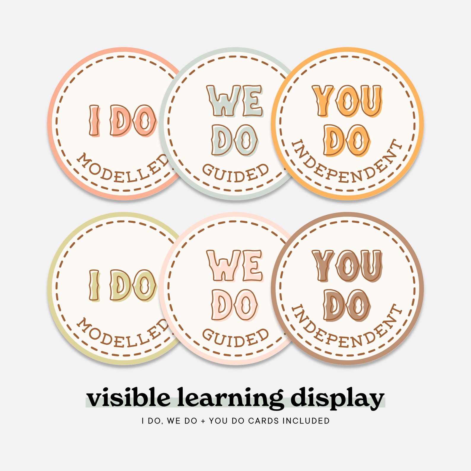 Printable Classroom Visible Learning Display, WALT, WILF, Success ...