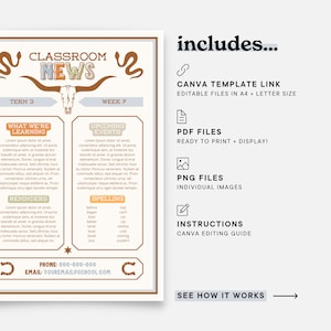 Editable Classroom Organisation Decor Bundle, Howdy Cowgirl Class ...