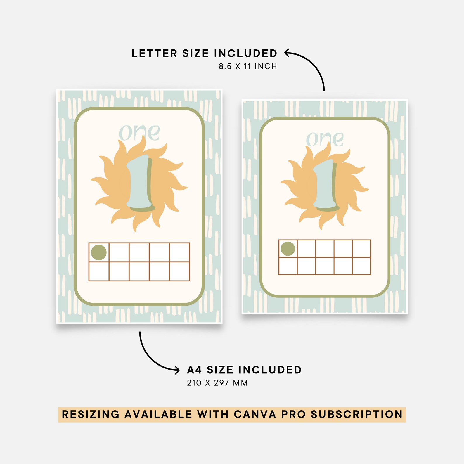 Bright Retro Classroom Number Posters, Editable Classroom Decor Canva ...