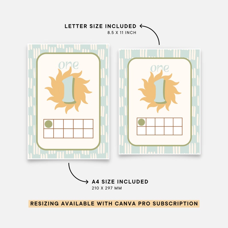 Printable Number Posters, Classroom Display, Editable Canva Class Decor ...