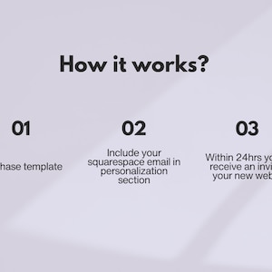 Squarespace Portfolio Template, Squarespace Portfolio Website Template ...