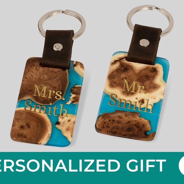 Family Reunion Key Chains - Etsy