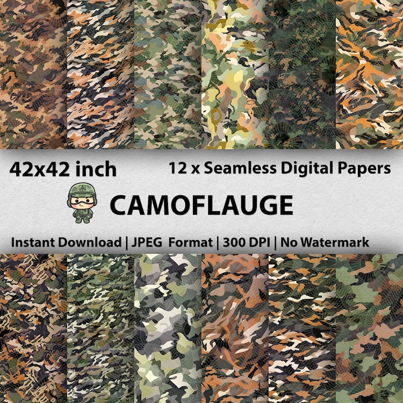 12 Camouflage Digital Paper Pack, Camo, Military Patterns, Printable ...