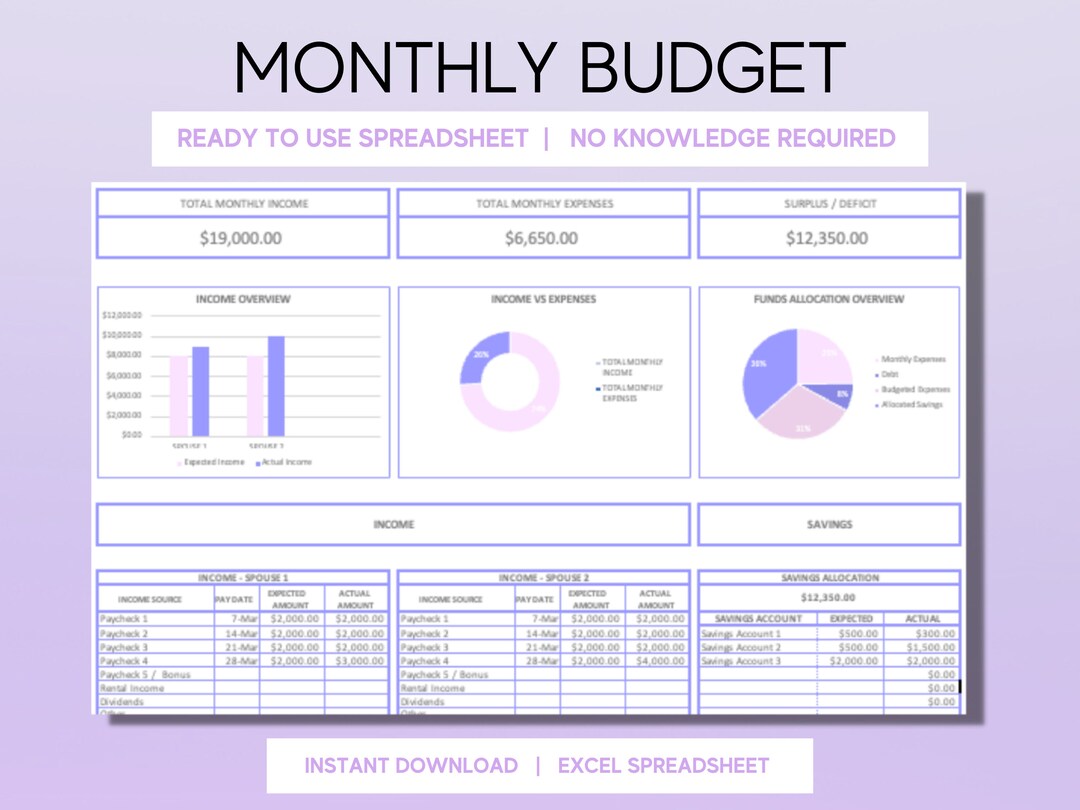 Monthly Budget Planner Spreadsheet Lavender Easy Ready to Use Template ...