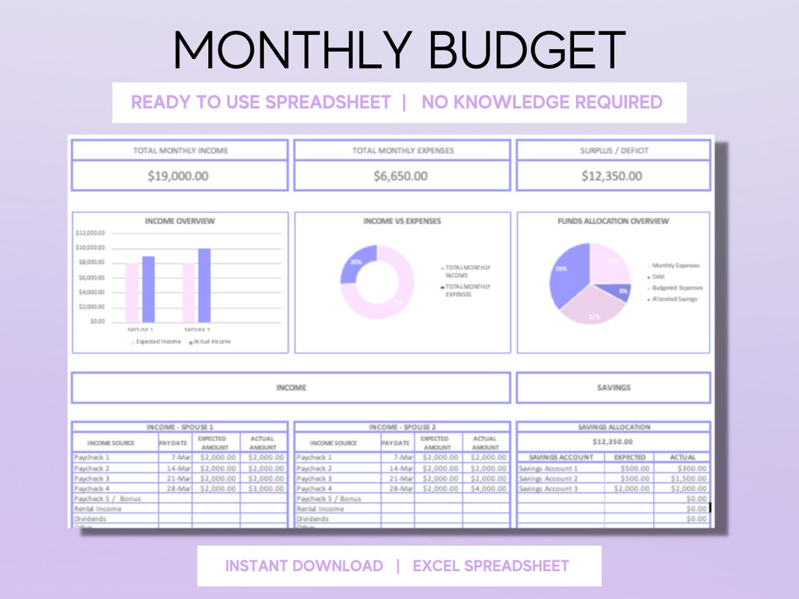 Monthly Budget Planner Spreadsheet Lavender Easy Ready to Use Template ...