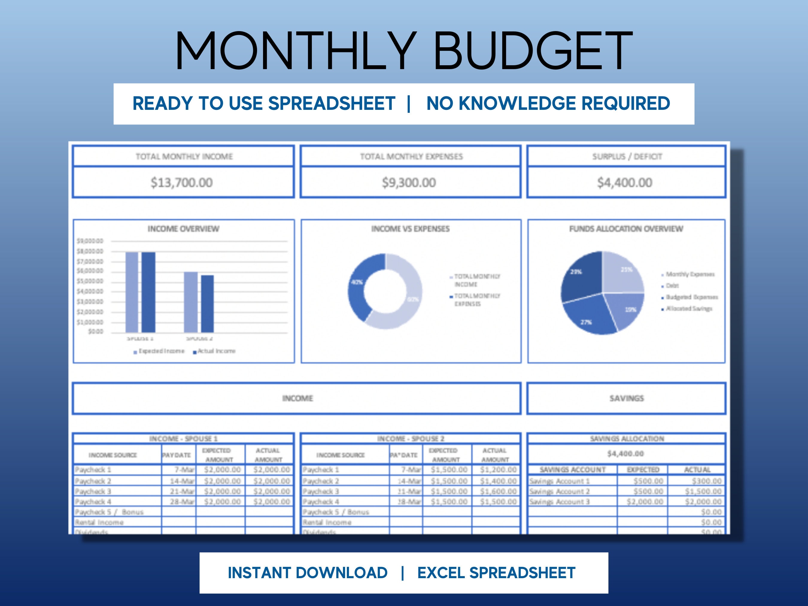 Monthly Budget Planner Spreadsheet - Blue | Easy Ready to Use Template ...