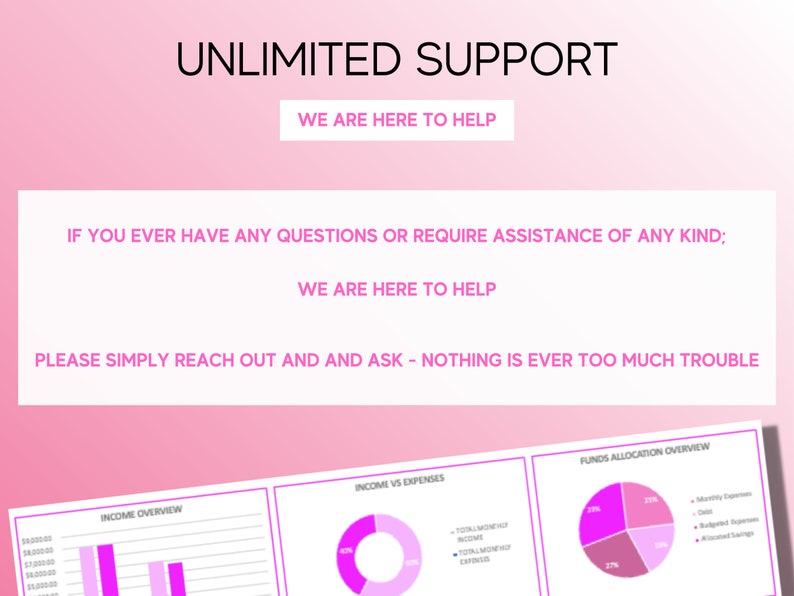 Monthly Budget Planner Spreadsheet Pink Easy Ready to Use - Etsy