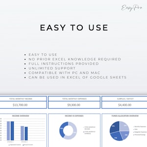 Monthly Budget Planner Spreadsheet - Blue | Easy Ready to Use Template ...