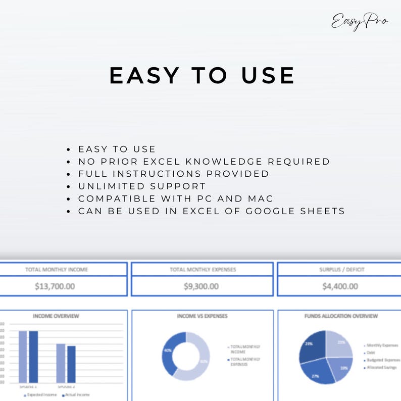 Monthly Budget Planner Spreadsheet - Blue | Easy Ready to Use Template ...