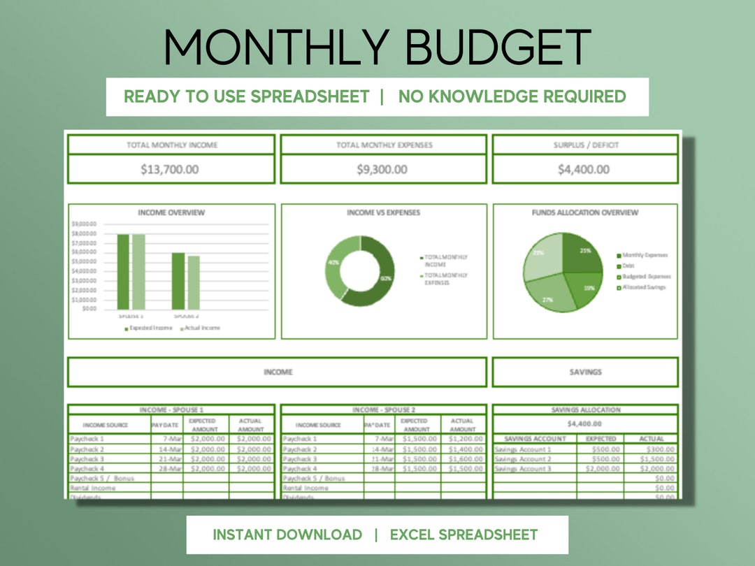 Monthly Budget Planner Spreadsheet Green Easy Ready to Use Template ...